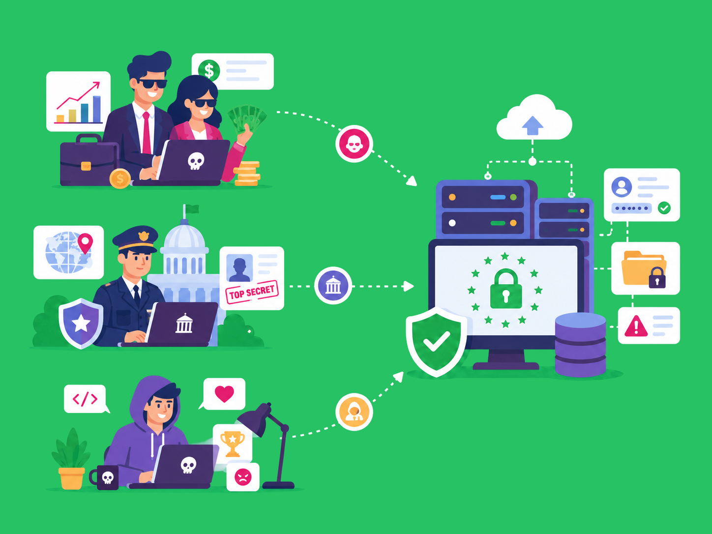 Hacking - KnowItAll Ninja
